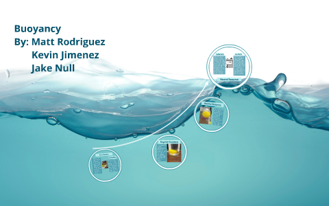 We used balloons as our swim bladder. by Matt Rodriguez on Prezi