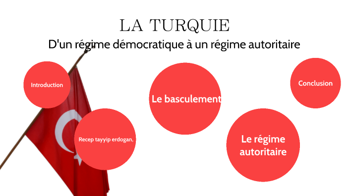 La turquie, d'une regime démocratique a un regime autoritaire by ...