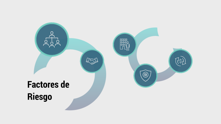 Factor de Riesgo by Angie Lopez on Prezi