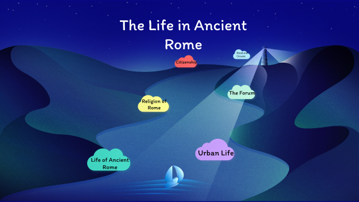 Life in Ancient Rome by trent bower on Prezi