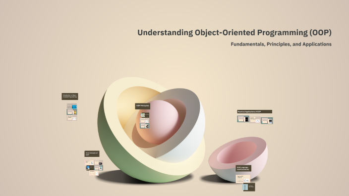 Understanding Object-Oriented Programming (OOP) by Muhamad Salam on Prezi
