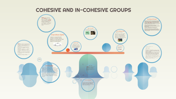 COHESIVE AND INCOHESIVE GROUPS by Nathan Hinchcliffe on Prezi
