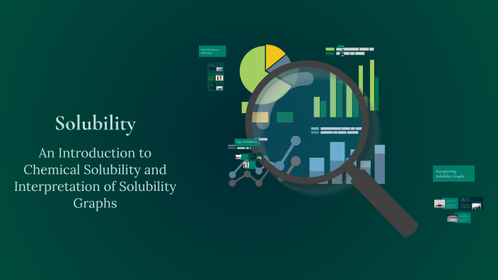 Solubility by camilo gamez on Prezi