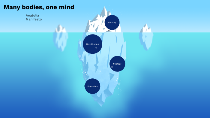 Two bodies, one mind by on Prezi