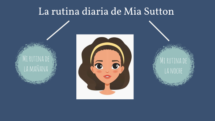 Spanish II Project - Daily Routine Timeline by Mia Sutton on Prezi