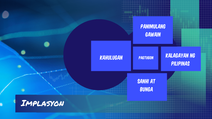 Implasyon sa Pilipinas by Alfredo Dela Torre on Prezi