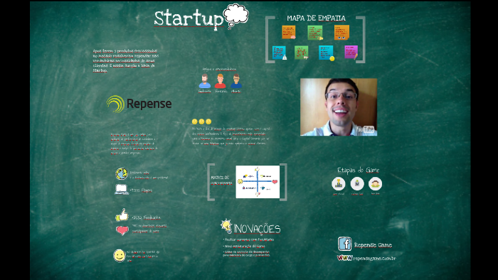 Repense Game Apresentação by Deborah Batista on Prezi