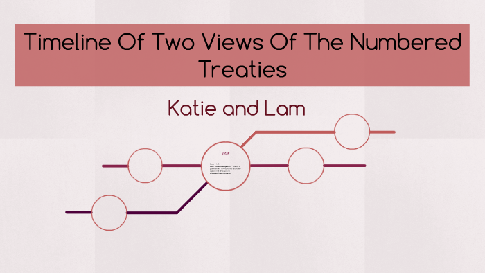 Timeline Of Two Views Of The Numbered Treaties by Lam Dang on Prezi