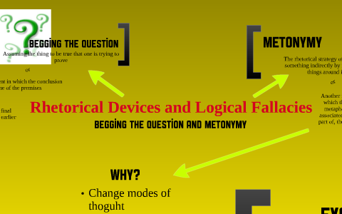 Rhetorical Devices and Logical Fallacies by Alex Coco on Prezi