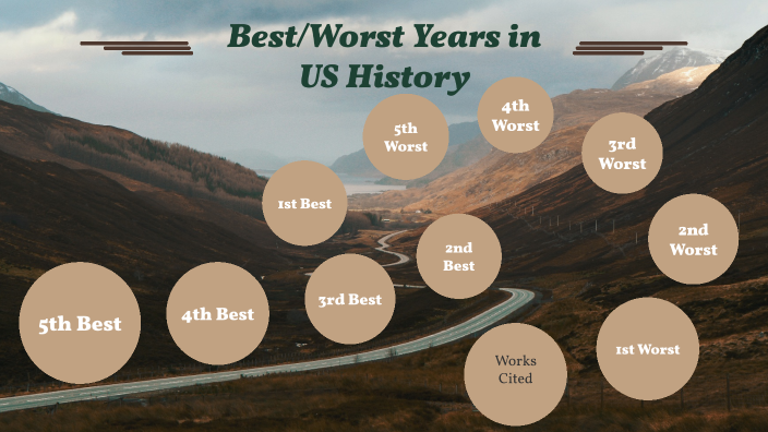 Cumulative Project by Chaitra Moligi on Prezi