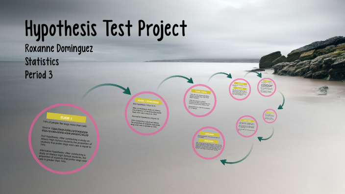 Hypothesis Test Project by Roxanne Dominguez on Prezi