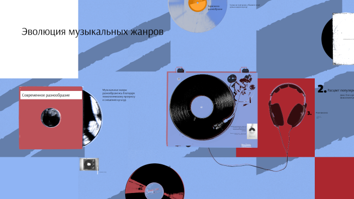 Evolution of Music Genres by Elizaveta Lutovinova on Prezi