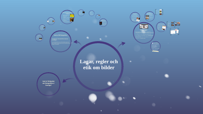 Lagar och etik om bilder by Marie Näslund on Prezi