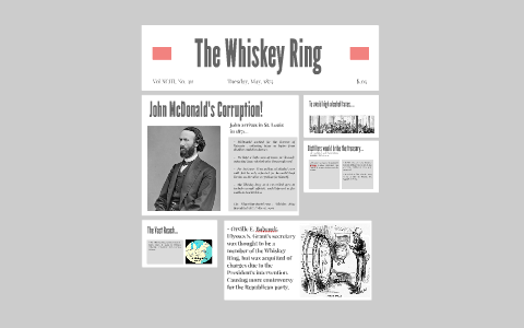 The Whiskey Ring by Luke Stodghill on Prezi