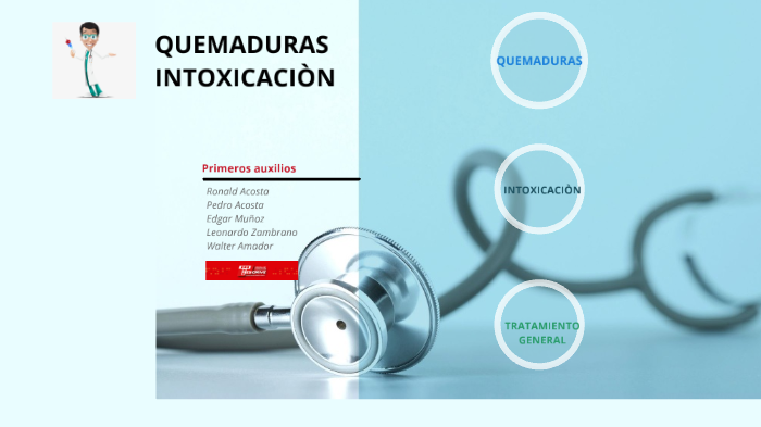 PRIMEROS AUXILIOS by ronald stalin acosta lucin on Prezi