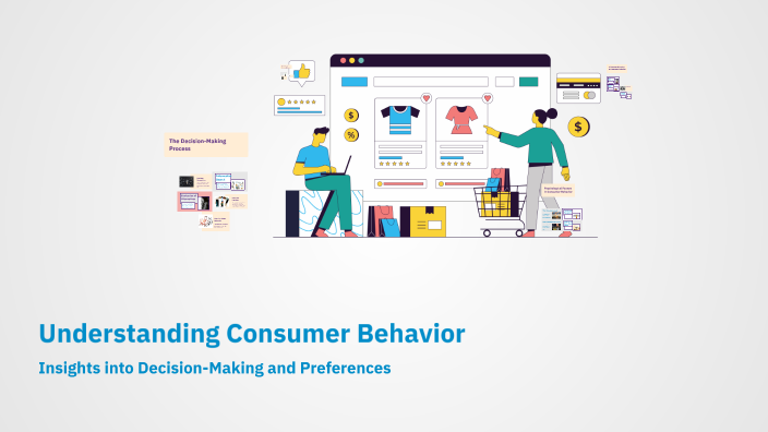 Understanding Consumer Behavior By Agim Thaqi On Prezi