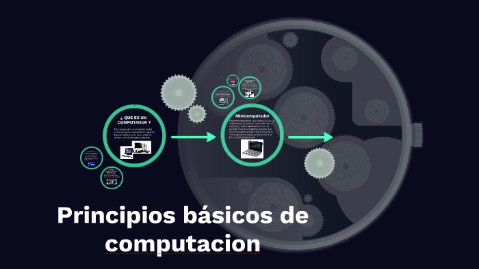 Principios básicos de computacion by cristofer loza on Prezi