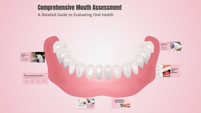 Comprehensive Mouth Assessment by Ali Raza Abbasi on Prezi