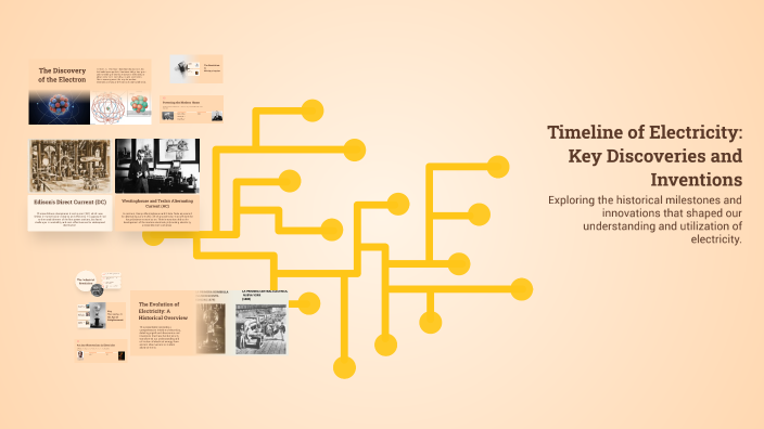 Timeline of Electricity: Key Discoveries and Inventions by Andrés ...