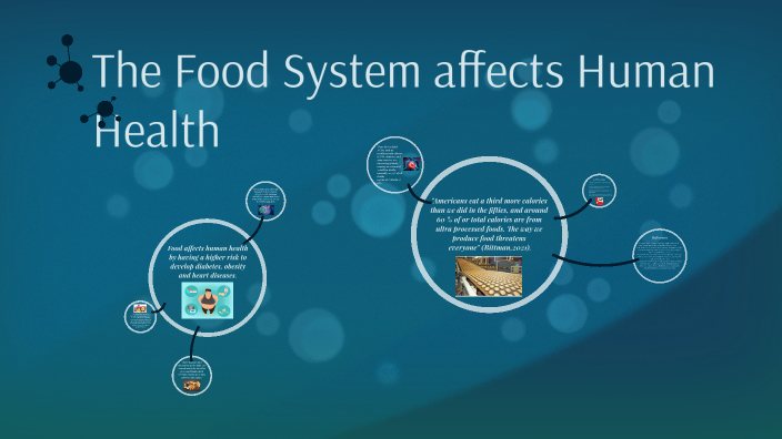 The food system affects human health by Jade Ramires Angulo on Prezi