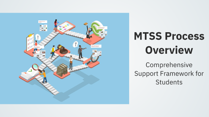 MTSS Process Overview by Andy Meyer on Prezi