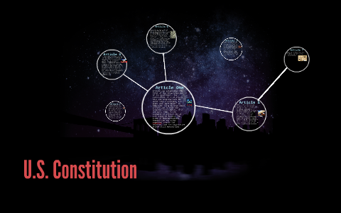 U.S. Constitution Simplified by Mady Rondeau on Prezi