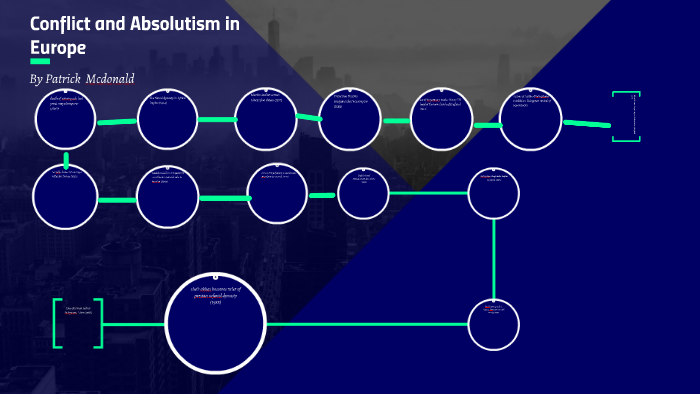 Conflict and Absolutism in Europe by patrick mcdonald on Prezi