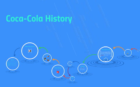 Coca-Cola history began in 1886 when the curiosity of an Atl by macy ...