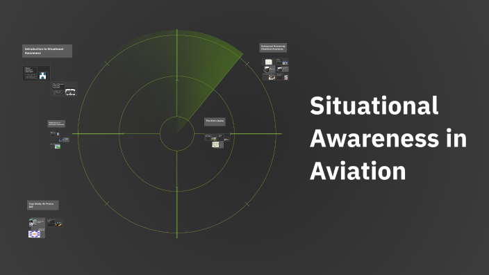 Situational Awareness in Aviation by kavyaa bhalla on Prezi