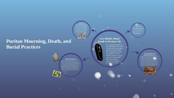 Puritan Mourning, Death, And Burial Rituals by Patrick Berne on Prezi