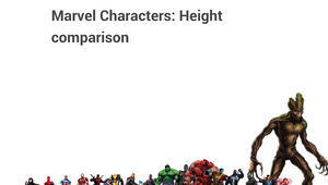 Marvel Characters Height Comparison by Hugo Basílio on Prezi Design