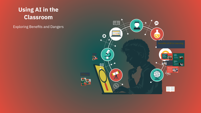 Using AI in the Classroom by Steve Snidero on Prezi