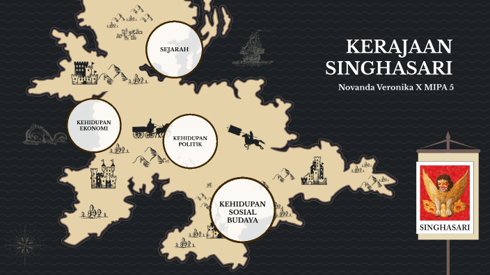 KERAJAAN SINGHASARI by Novanda Veronika on Prezi