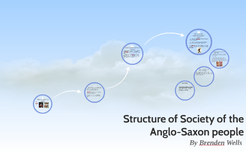 Structure of Society of the Anglo-Saxon people by brenden wells on Prezi