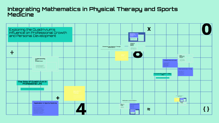 Integrating Mathematics in Physical Therapy and Sports Medicine by ...