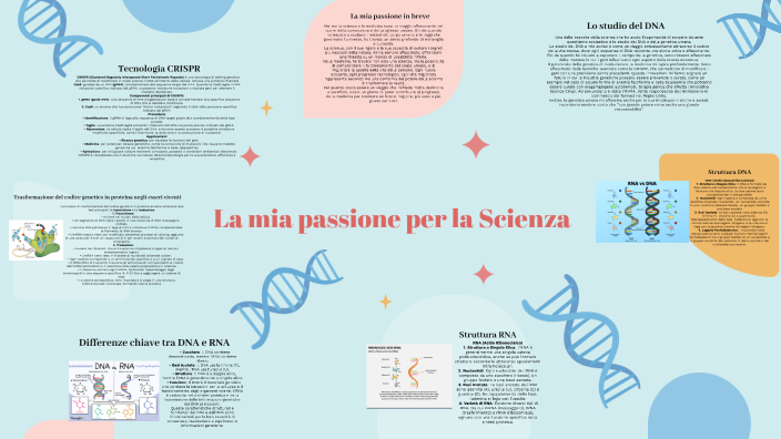 Capolavoro UNICA by Giuseppe Demaria on Prezi