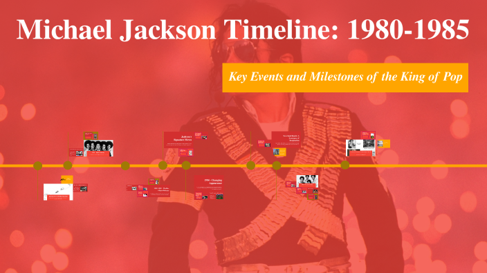 Michael Jackson Timeline: 1980 to 1985 by Leonard Hudspeth on Prezi