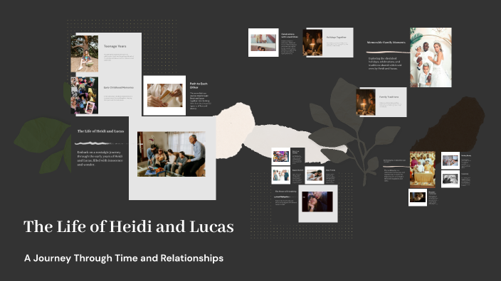 The Life of Heidi and Lucas by Kaitlin Scholfield on Prezi