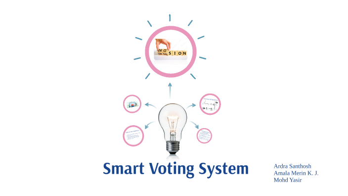 Smart Voting System by Mohd Yasir on Prezi