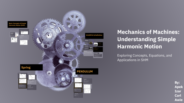 Mechanics of Machines: Understanding Simple Harmonic Motion by Danish ...