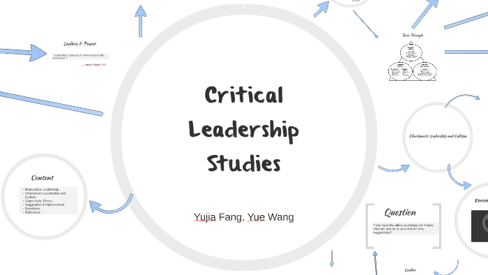 Critical Leadership Studies by Yujia Fang on Prezi