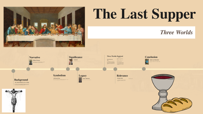 The Last Supper by Isabelle Moore on Prezi