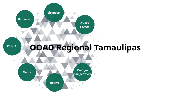 OOAD Regional Tamaulipas by Gabi Rubio on Prezi
