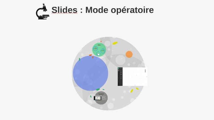 Slides : Mode opératoire by mélanie mhk on Prezi