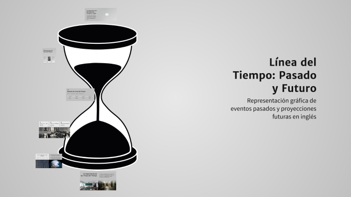Línea del Tiempo: Pasado y Futuro by Isabel Hinestroza on Prezi