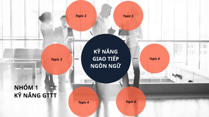 NHÓM 1 - MIND MAP - GTTT by Minh Anh Phùng Nguyễn on Prezi