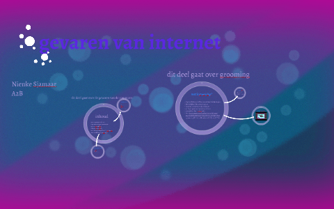 gevaren van internet by nienke sjamaar on Prezi