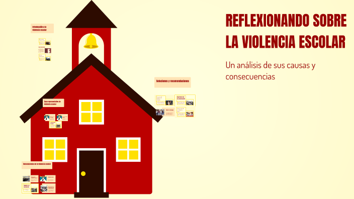 REFLEXIONANDO SOBRE LA VIOLENCIA ESCOLAR by christopher gil benites on ...