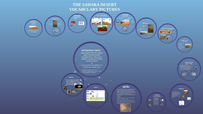 THE SAHARA DESERT VOCABULARY PICTURES by Leila McCormick on Prezi