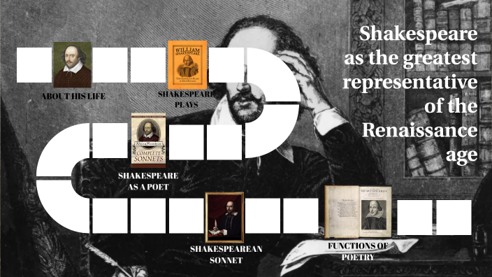 Shakespeare as the greatest representative of the Renaissance age by ...